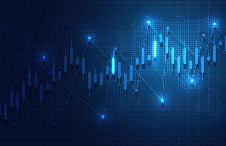 The 4 phases that make up a market cycle.? | Globalretailercompany.com